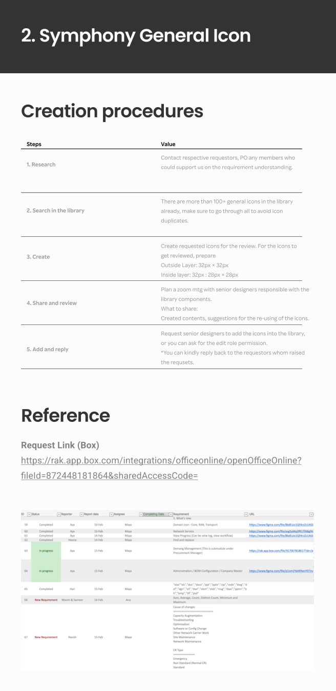 【Rakuten Symphony】PC/SP - Symconnect サイトエンジニア向けアプリ | Maya Maeda