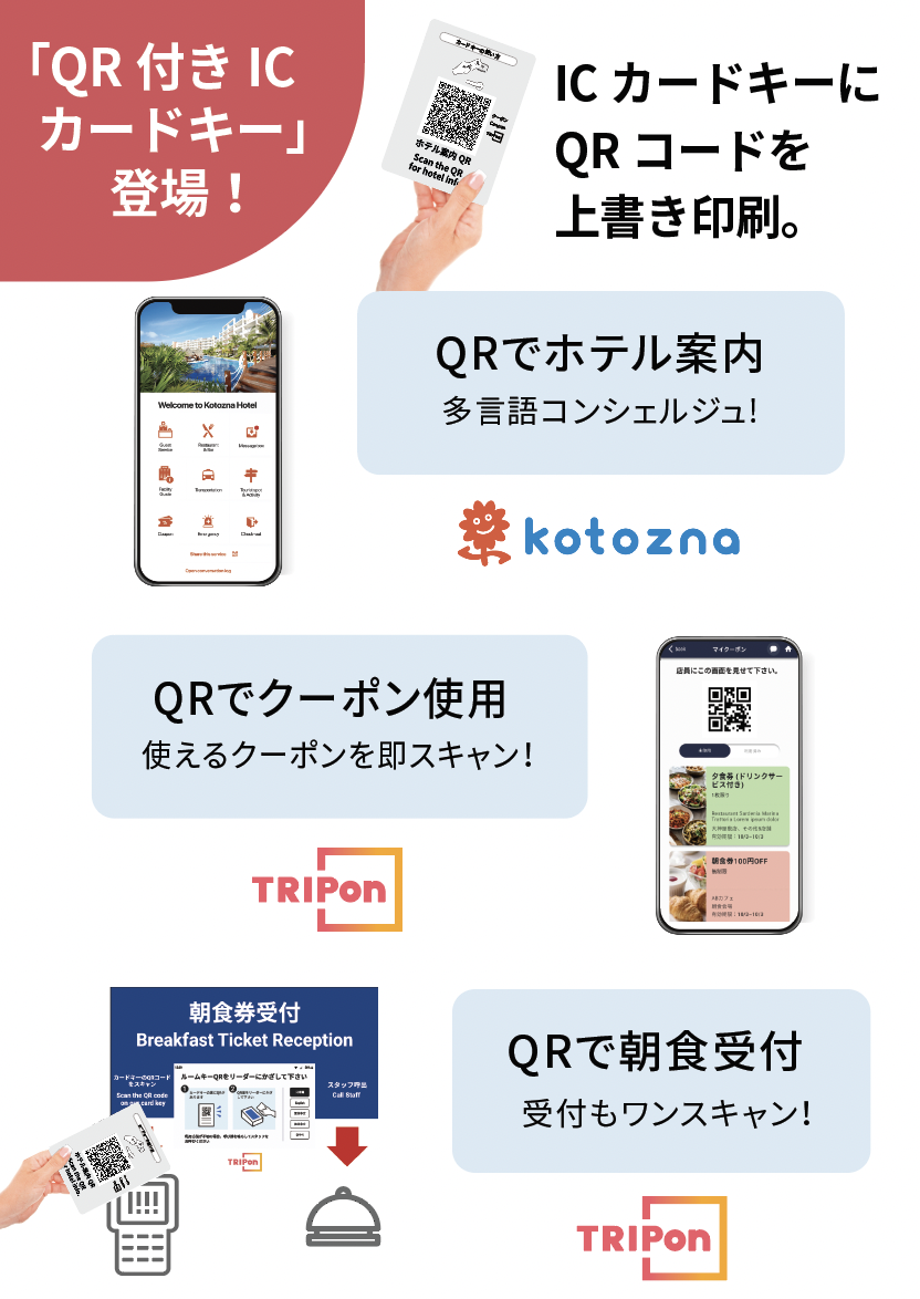 【Kotozna】グラフィックデザイン/販促物 | Maya Maeda