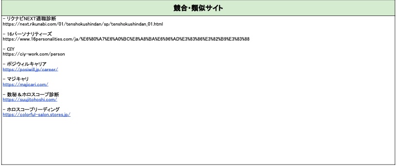 【架空案件】LPサイト | aoi*inoue